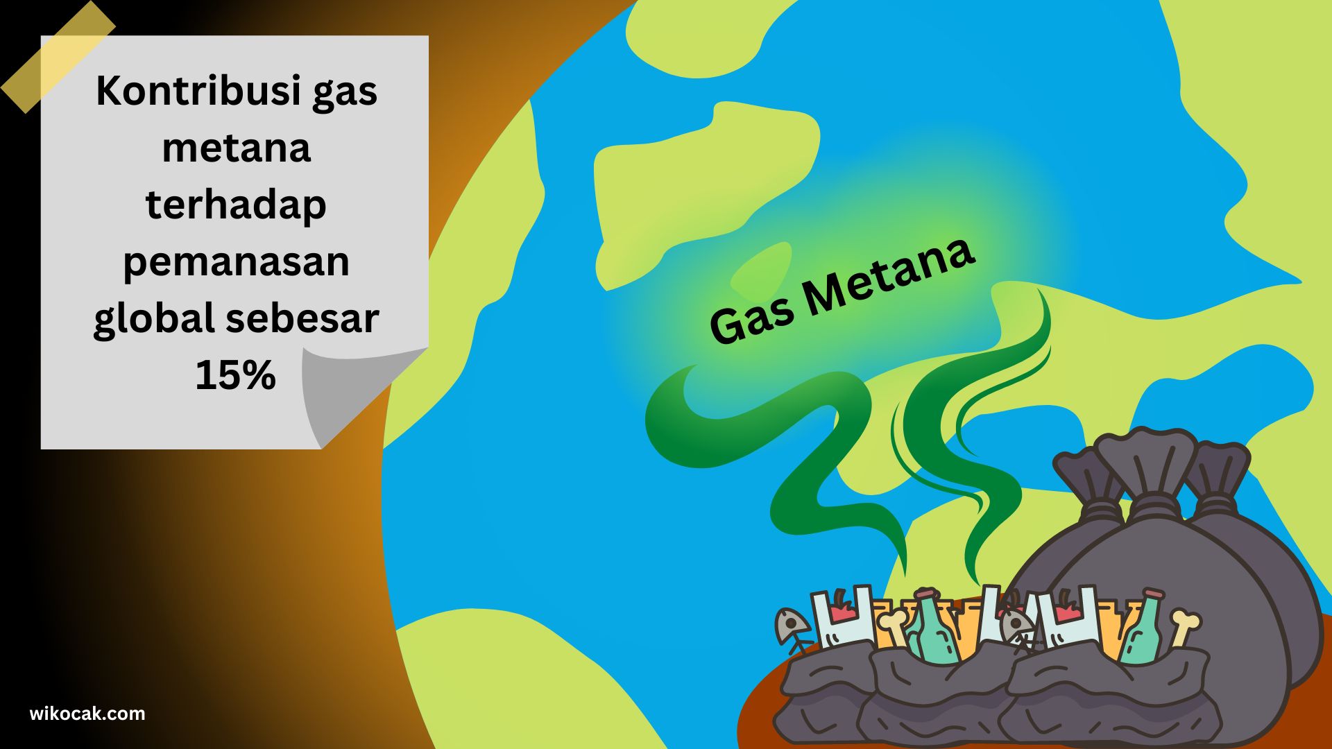Zero Waste sebagai Solusi untuk Mengurangi Emisi Gas Rumah Kaca – WikoCak